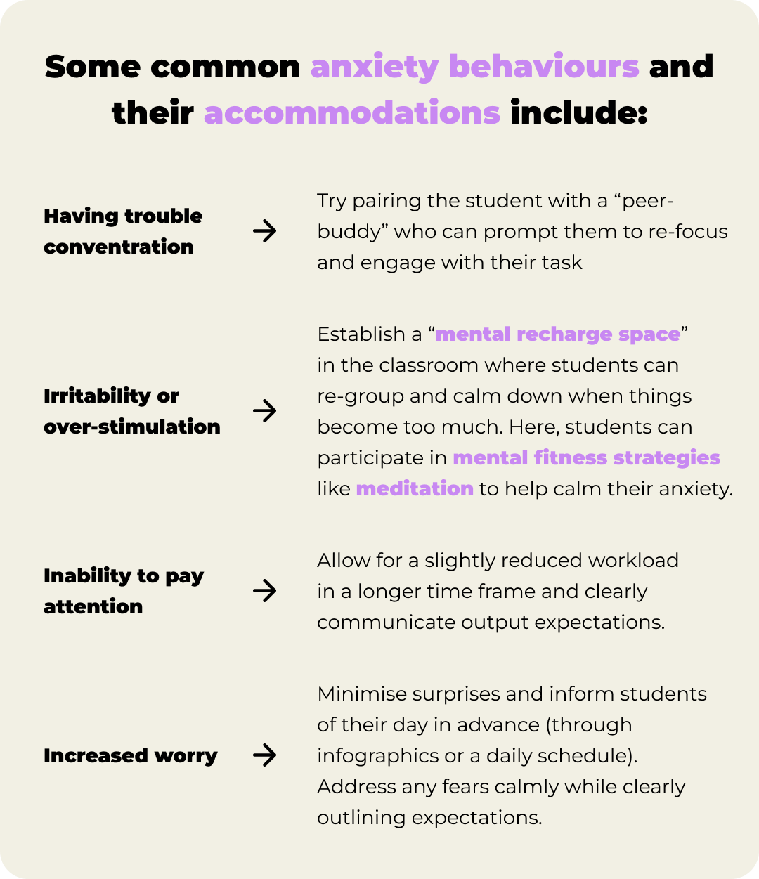 The Educator's Guide for Managing Student Anxiety in the Classroom
